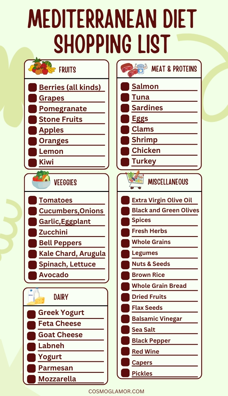 Craving Sunshine and a Slimmer Waistline? This 21-Day Mediterranean ...