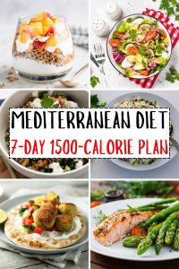 Mediterranean Diet 1500 Calorie Meal Plan: Your 7-Day Guide to ...