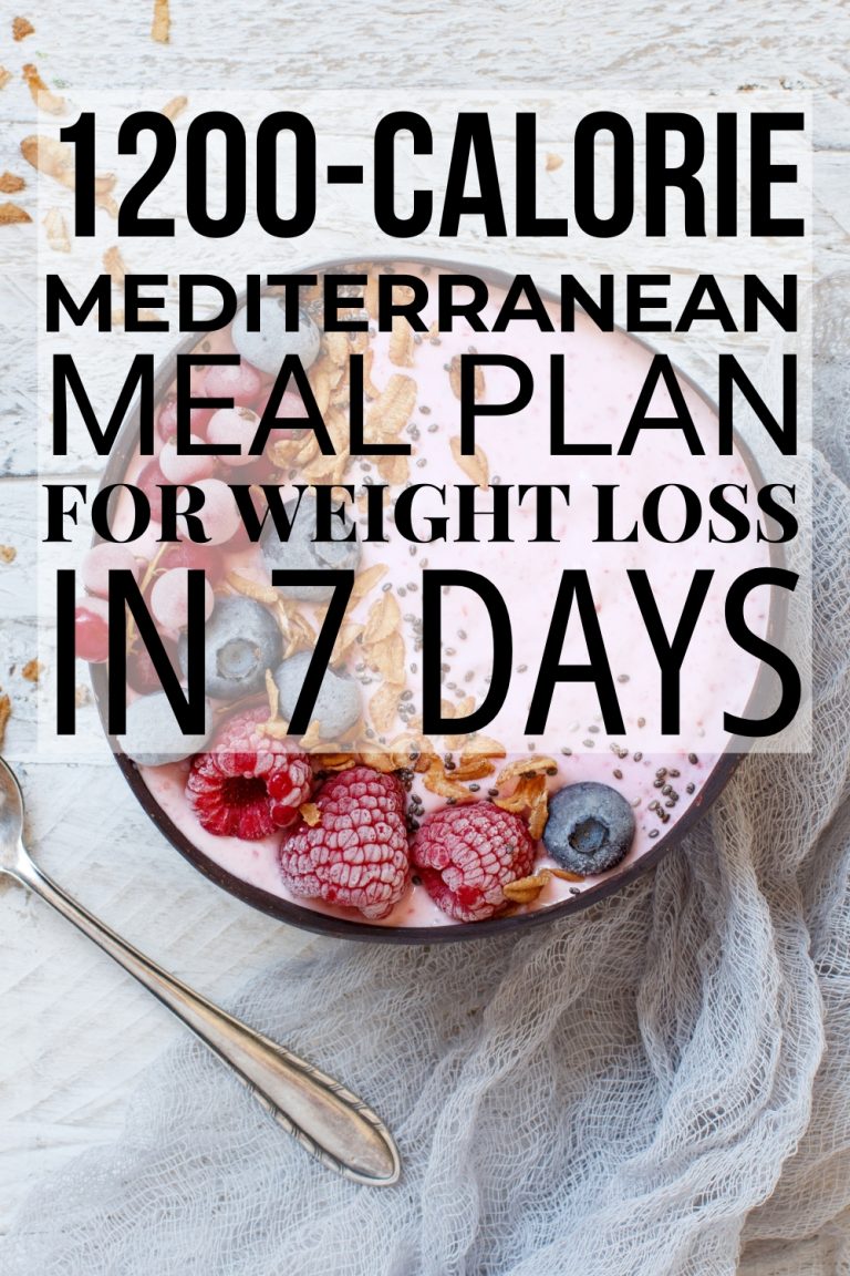 Mediterranean Diet Weight Loss Meal Plan: The "Non-Starvation" 7-Day ...
